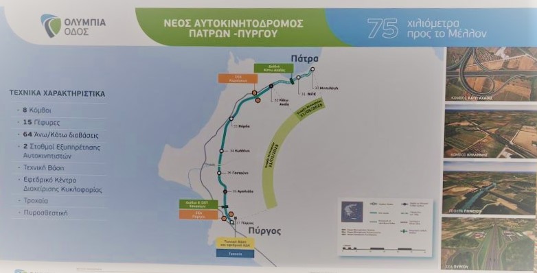 Π. Καππάτος: "Ξεκίνησε η κατασκευή του αυτοκινητοδρόμου Πατρών-Πύργου ...