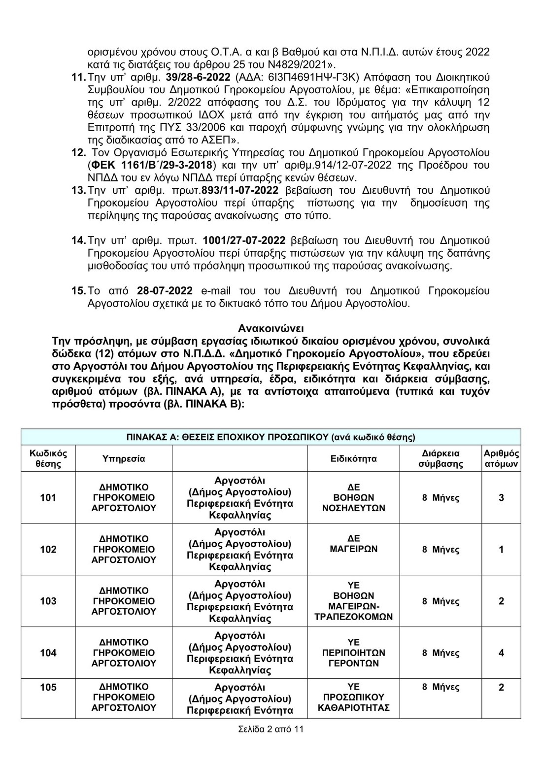 Δημοτικό Γηροκομείο Αργοστολίου: Βγήκε η προκήρυξη για την πρόσληψη ...