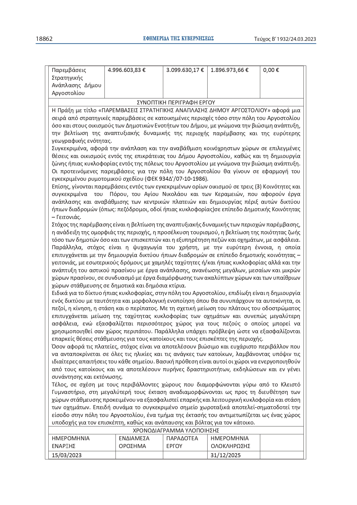 Δήμος Αργοστολίου: Πήρε ΦΕΚ και δημοπρατείται το νέο μεγάλο έργο ύψους ...